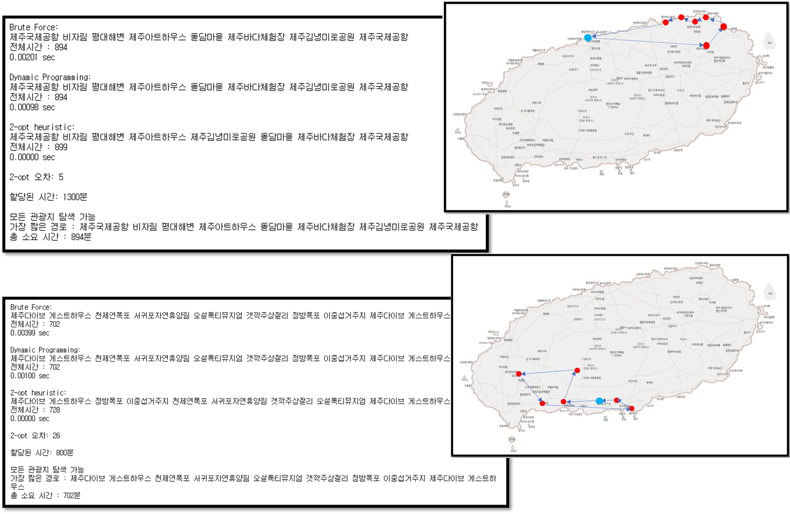 GitHub - 82KJ/jeju-travel-route-recommendation-system: 최단 시간 제주 여행 경로 추천 시스템