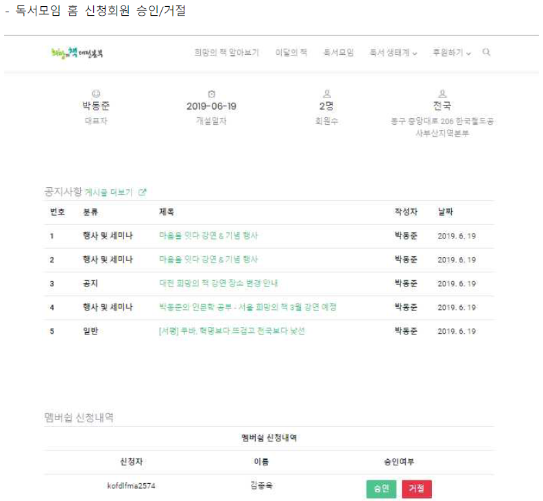 GitHub - KimJongUk96/ITBOOK: 한남대학교 글로벌IT경영학과 독서생태계관리 시스템