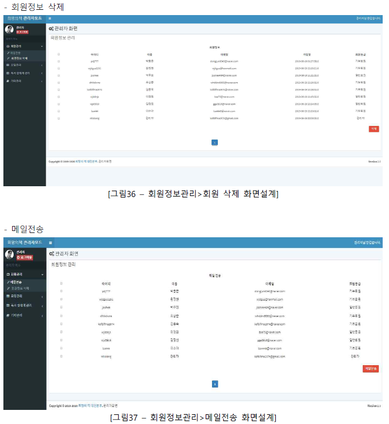 GitHub - KimJongUk96/ITBOOK: 한남대학교 글로벌IT경영학과 독서생태계관리 시스템