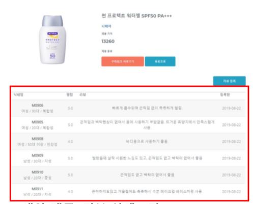 GitHub - KimJongUk96/BeautyRecommendationSystem: 세안법, 세안제품 추천시스템
