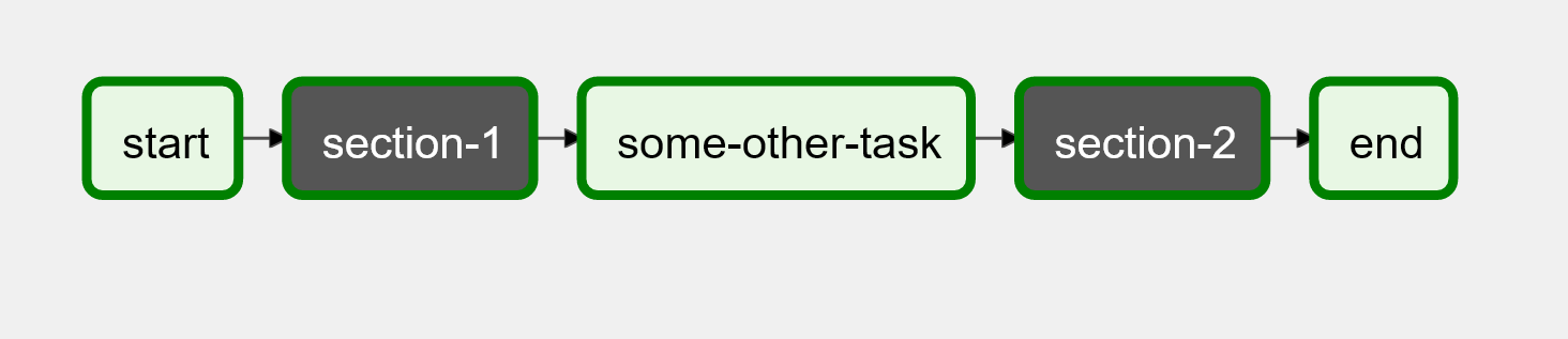When clearing a successful Subdag, child tasks are not ran · Issue #18398 · apache/airflow · GitHub