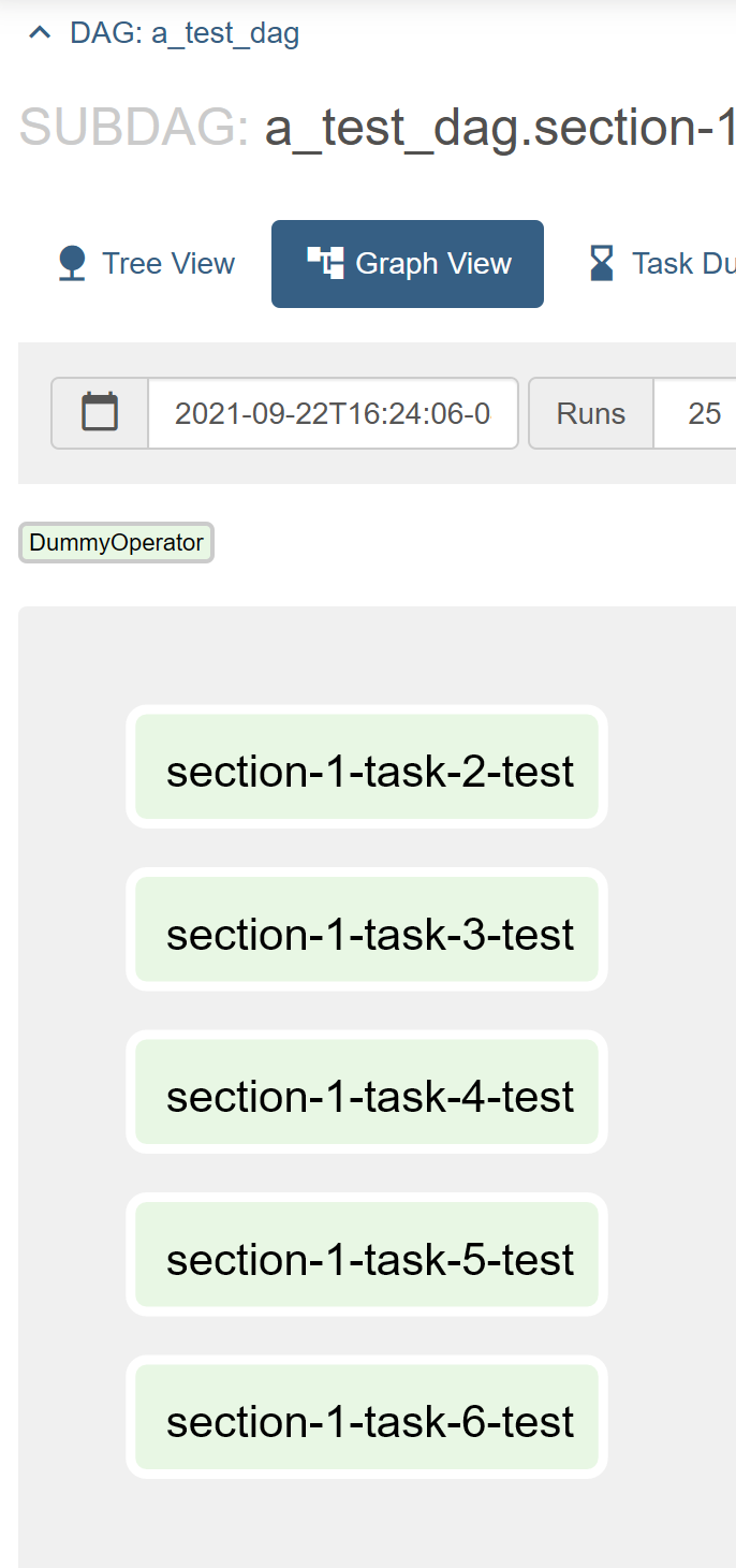 When clearing a successful Subdag, child tasks are not ran · Issue #18398 · apache/airflow · GitHub