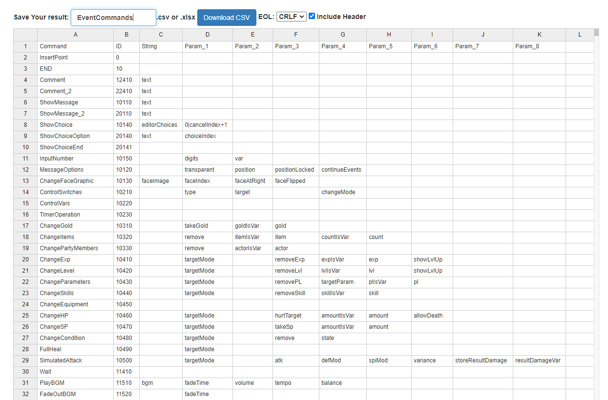 Add enums for event command parameters · Issue #245 · EasyRPG/liblcf · GitHub