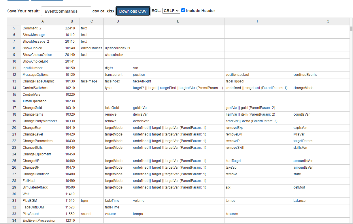Add enums for event command parameters · Issue #245 · EasyRPG/liblcf · GitHub