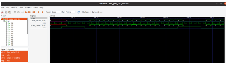 GitHub - Acecoder35/iiitb_gray_counter
