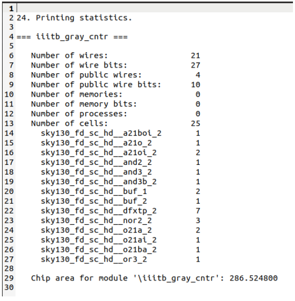 GitHub - Acecoder35/iiitb_gray_counter