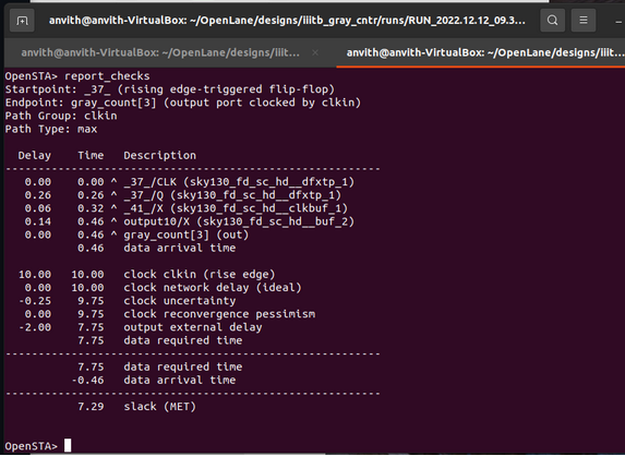 GitHub - Acecoder35/iiitb_gray_counter