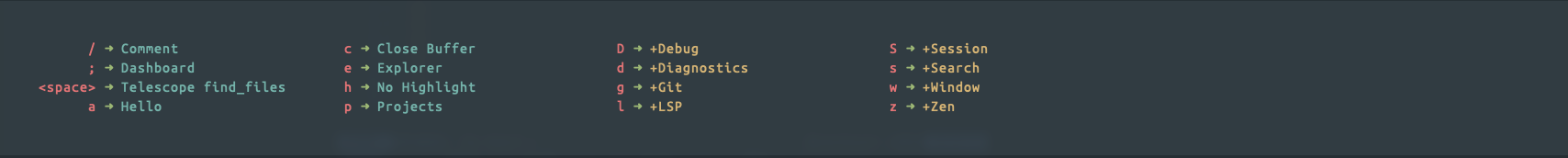 Hiding binding · Issue #98 · folke/which-key.nvim · GitHub