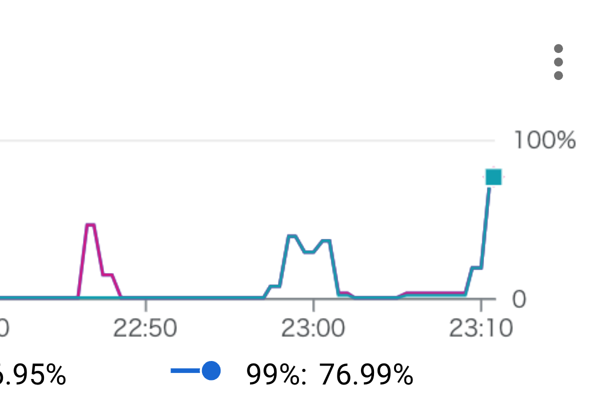 GitHub - recursion-team-v/team-v-devlog