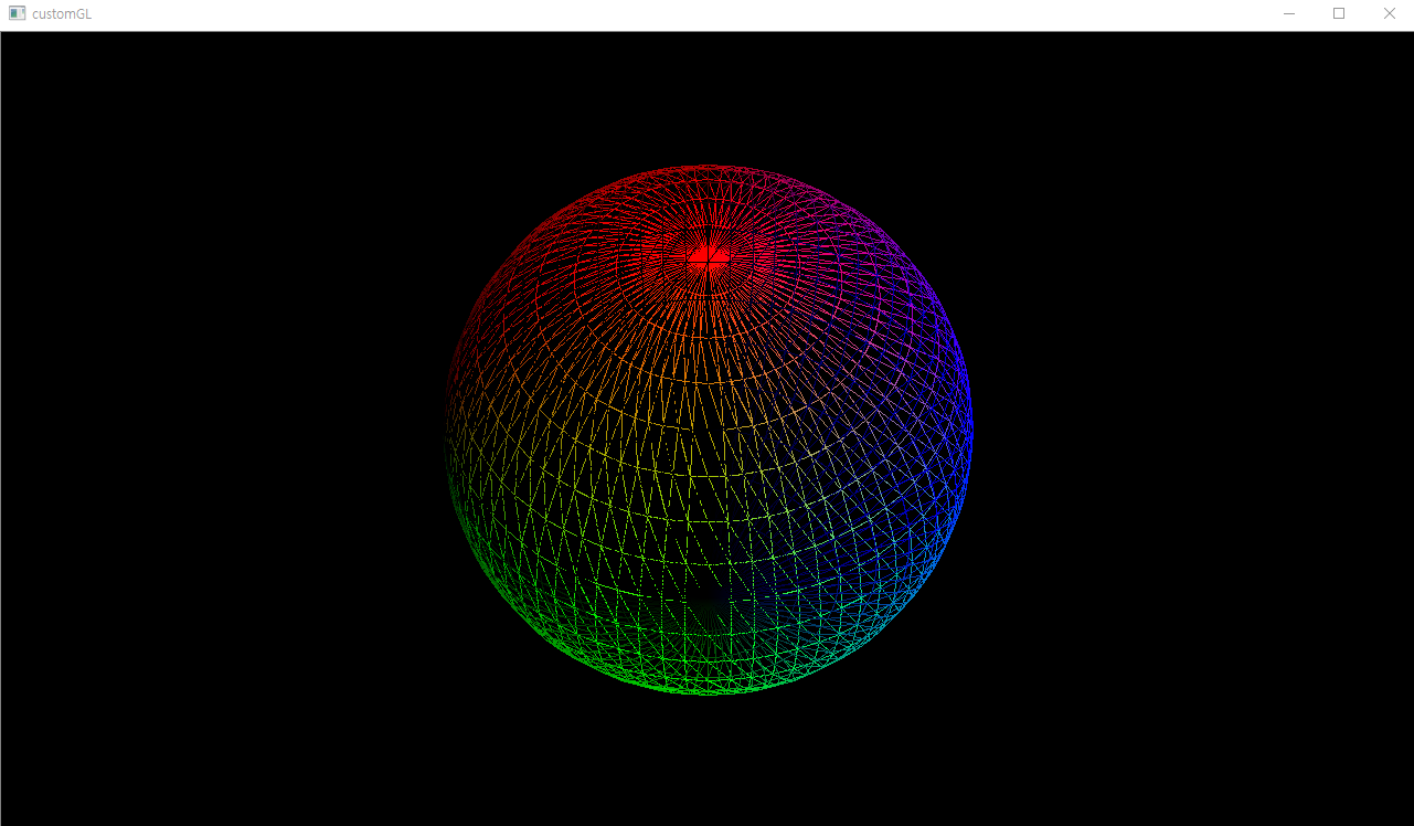 GitHub - tpdms025/OwnOpenGL: OpenCV로 만든 OpenGL API