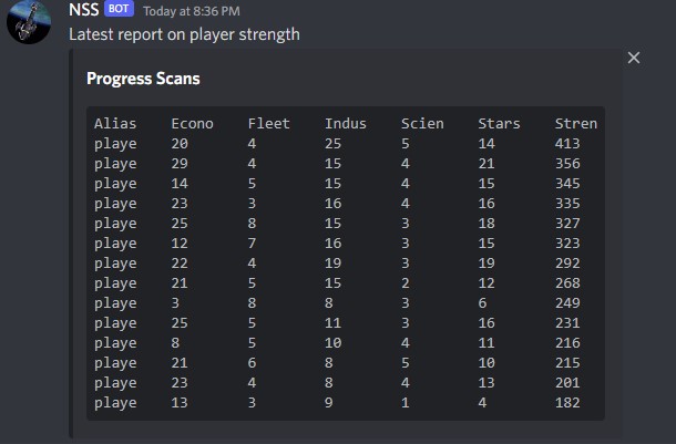 Github Skeltontneptune Scanner Discord Bot For Parsing Neptunes Pride Api