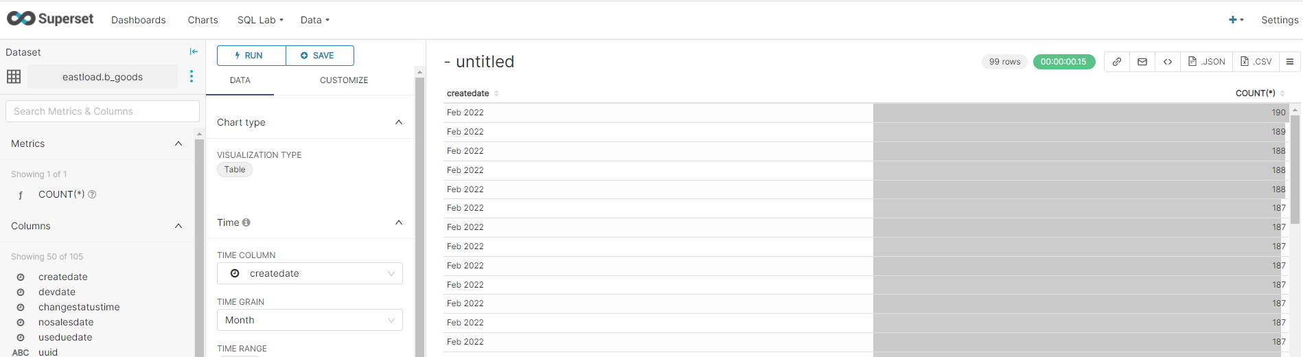 [issue][question]: sqllab errored in the new Superset,but work well in V1.0.1 · Issue #18841 ...