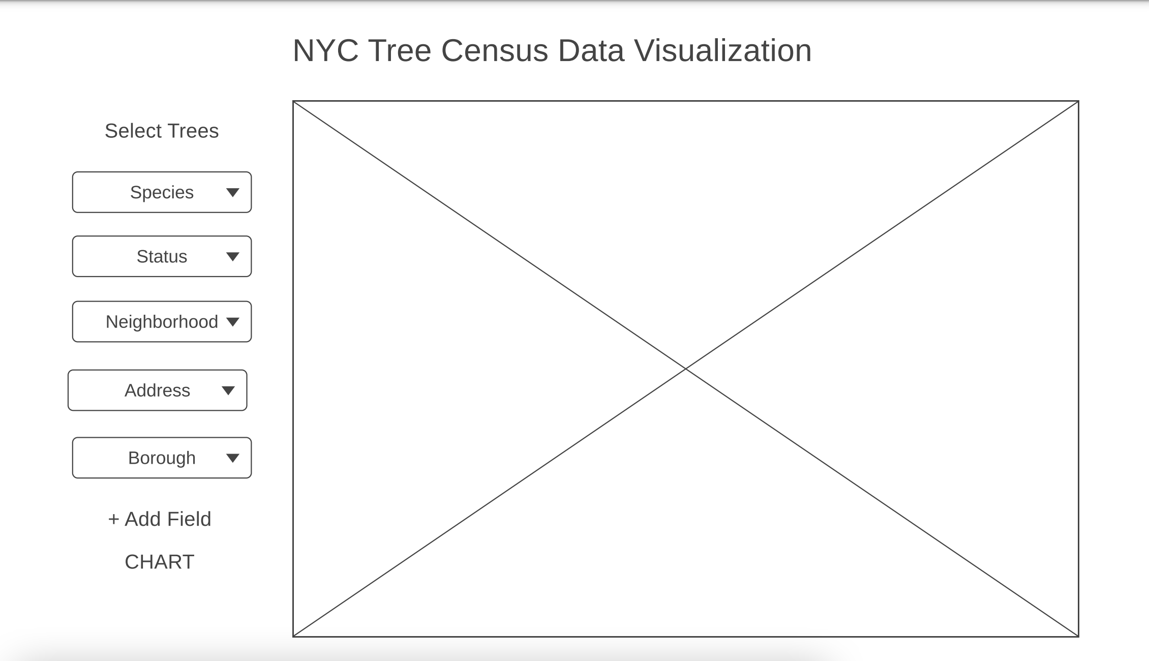 GitHub - charliepsheppard/NYC-Tree-Census-Data-Visualization