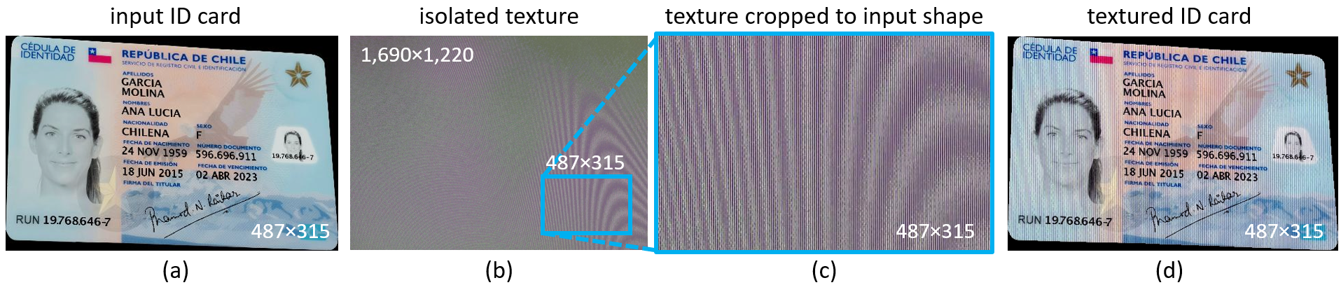 GitHub - jedota/Synthetic_ID-Card_Image