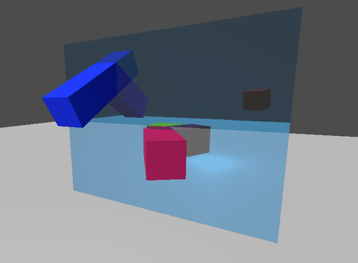 GitHub - cargo98/Godot-4.0-Mirrored-Viewport-Reflections