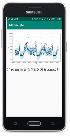 GitHub - sunggyupaik/graduation_project: 공공데이터를 이용한 제철 해산물 시각화