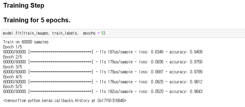 GitHub - sunjeong18/-Algorithm_01