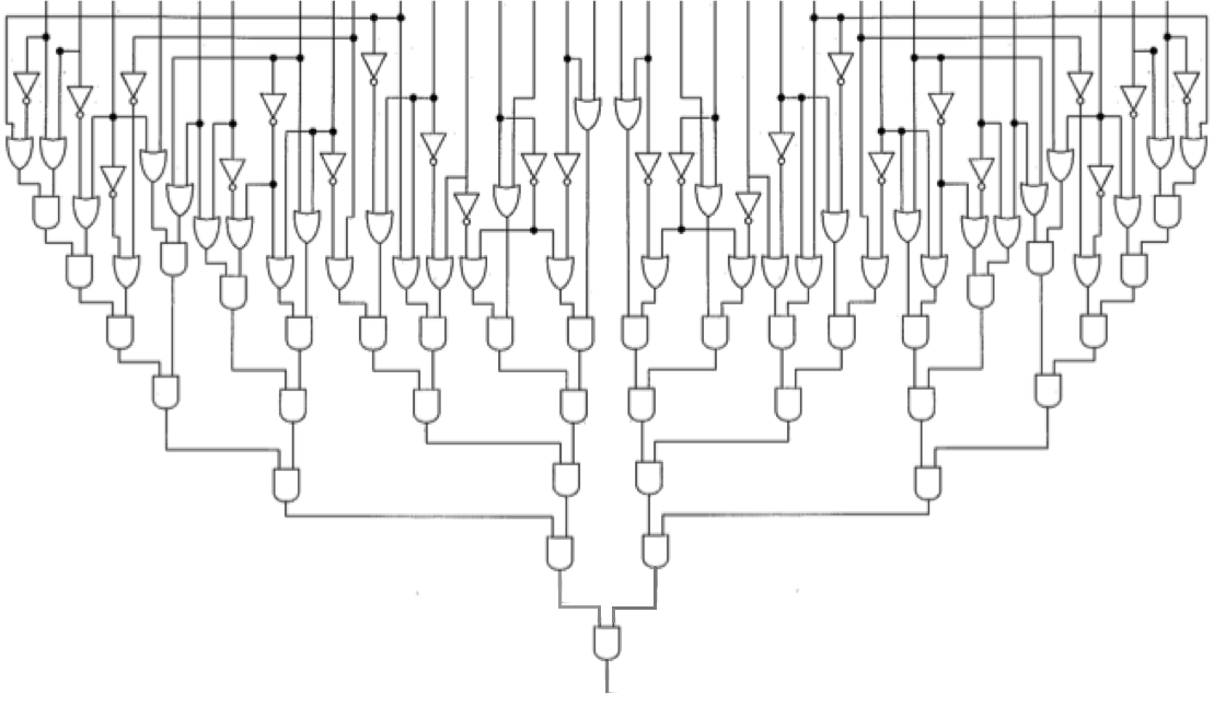 GitHub - hu-ict-ai/HPP-CircuitSatisfiability-Template