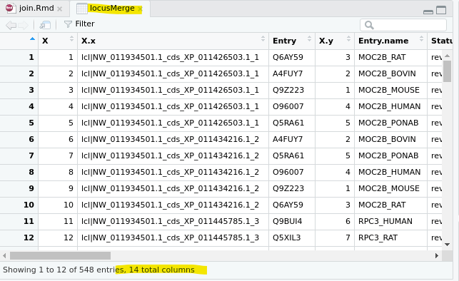 Join two files based on "LOC" Number · Issue #1081 · RobertsLab/resources · GitHub
