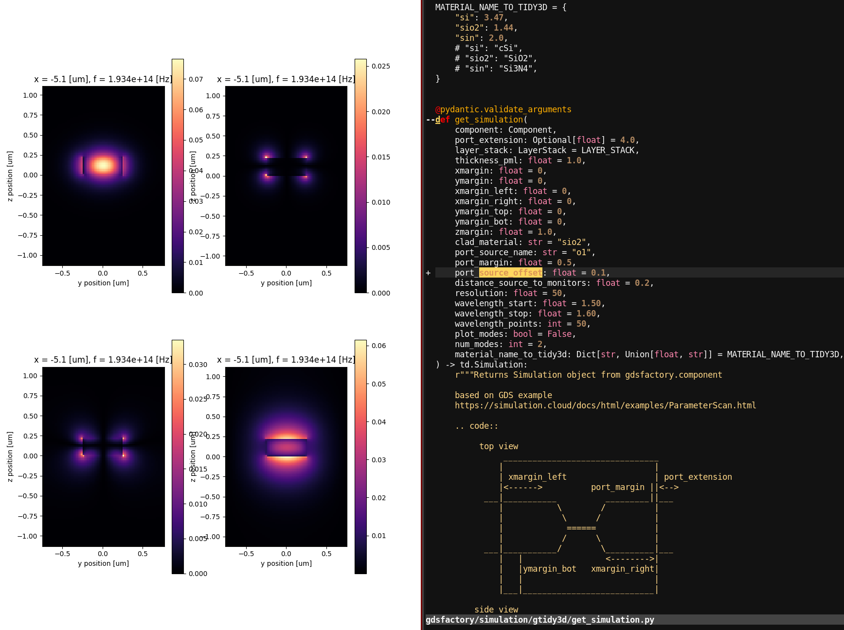 tidy3d plugin not finding the right waveguide modes · Issue #191 ...