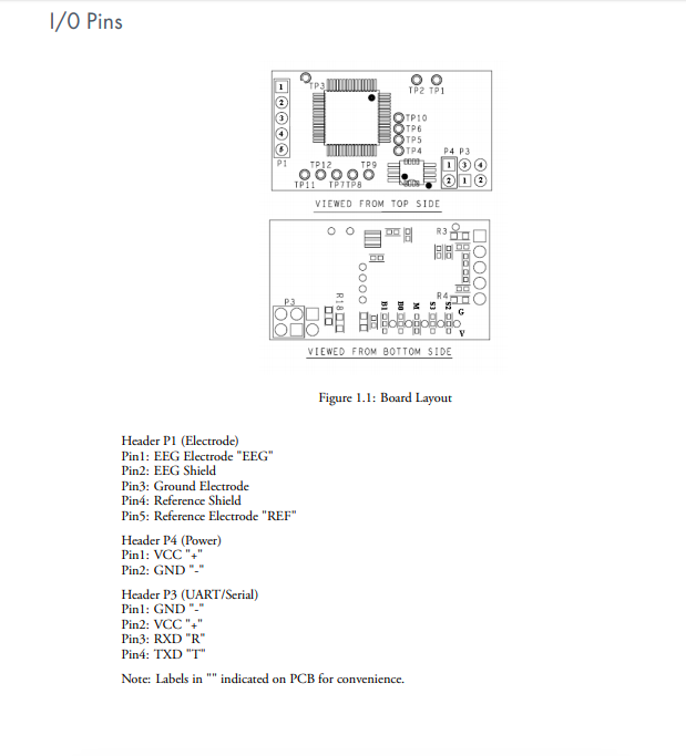 Reading Serial Data Manually · Issue #28 · kitschpatrol/Brain · GitHub