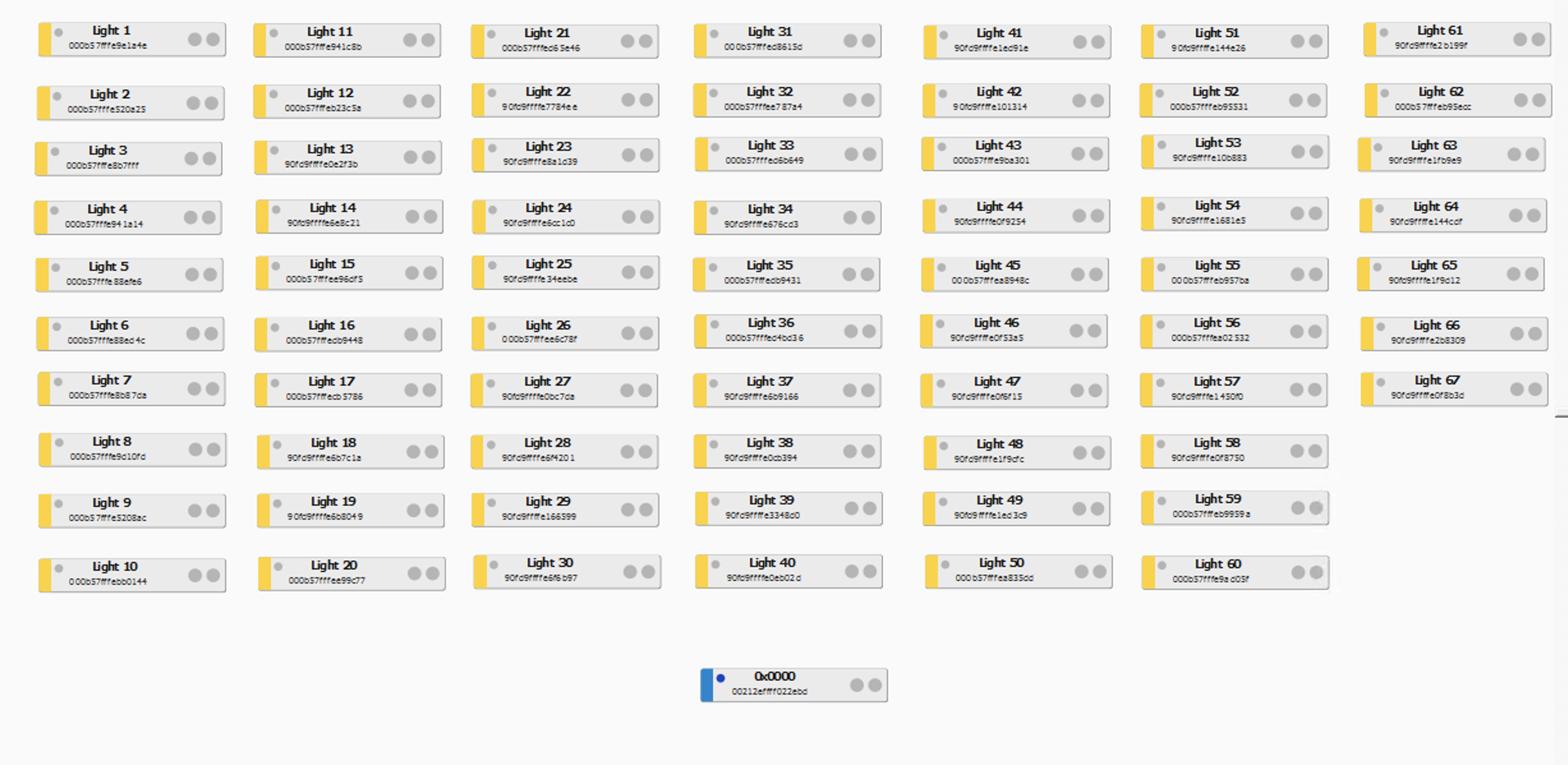 DeConz Network seems to be down - Help · Issue #980 · dresden ...