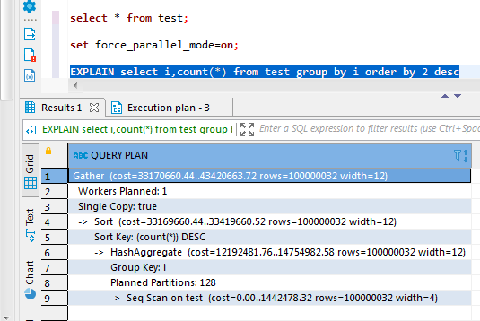 Explain Execution Plan Node Type doesn't include "Parallel" keyword ...
