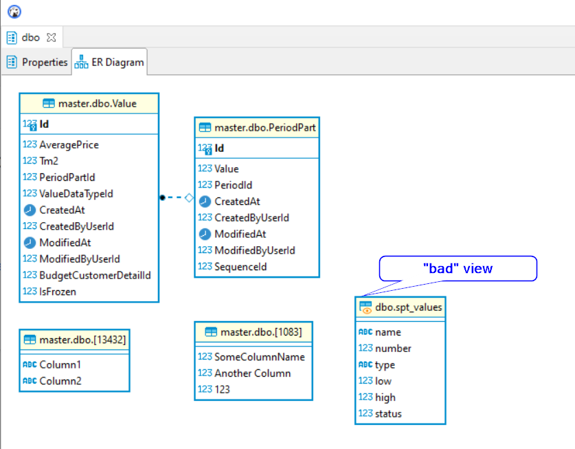 Failed object (view) prevented generation of the whole ERD · Issue ...