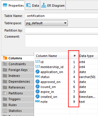 See table columns properties ordered by position · dbeaver · Discussion #16110 · GitHub