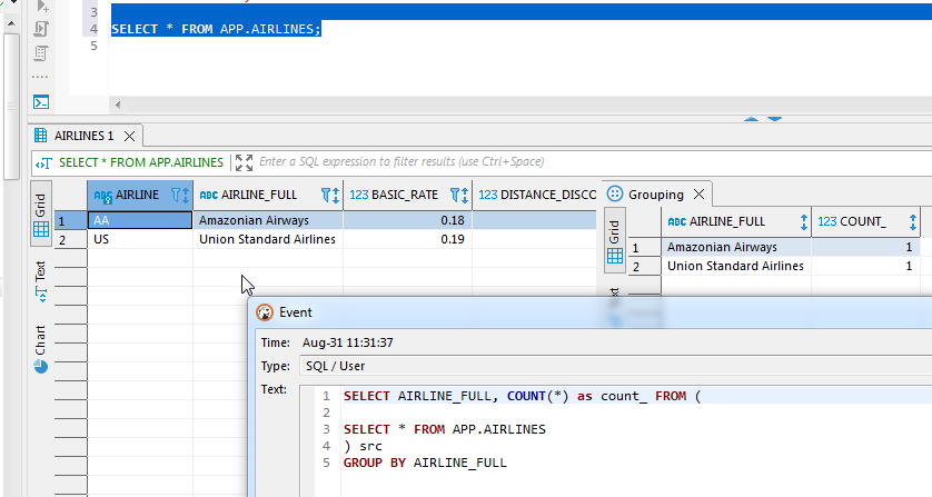 Incorrect column name in grouping panel · Issue #15009 · dbeaver ...