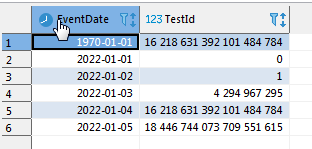ClickHouse driver UInt64 wrong value · Issue #17879 · dbeaver/dbeaver · GitHub