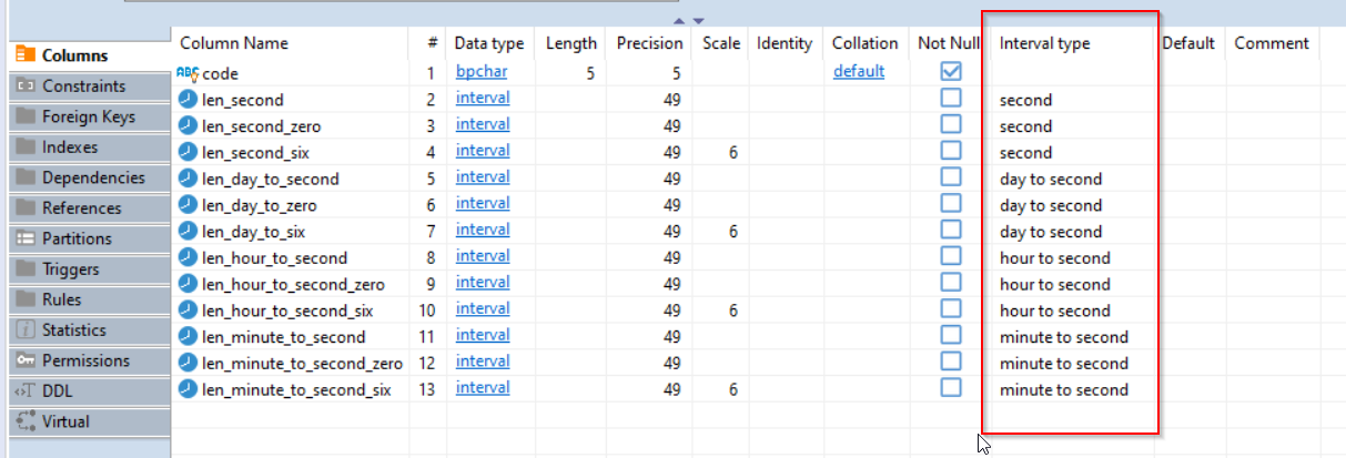 PostgreSQL INTERVAL type wrong schema migration script generated ...