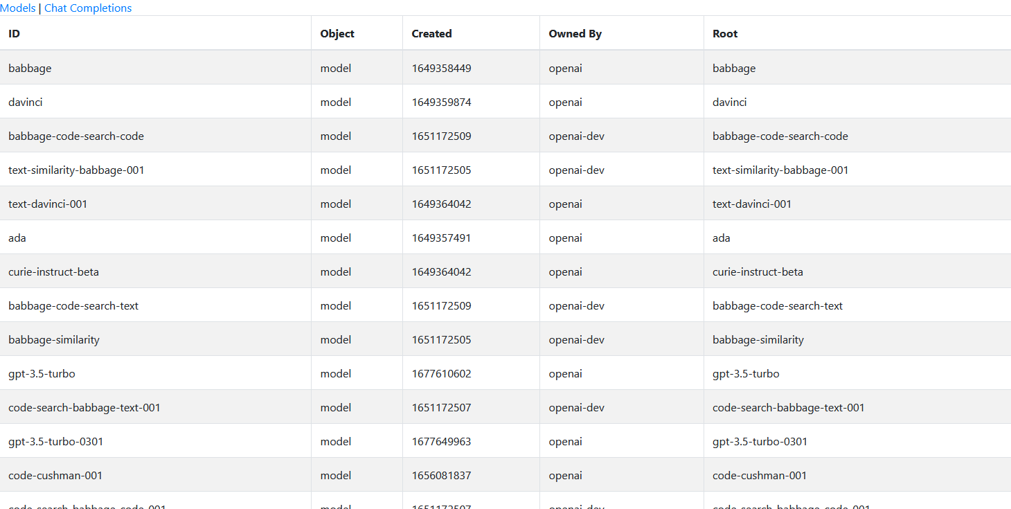 Github Stefonalfaroopenai Angular Frontend Chat Gpt 3