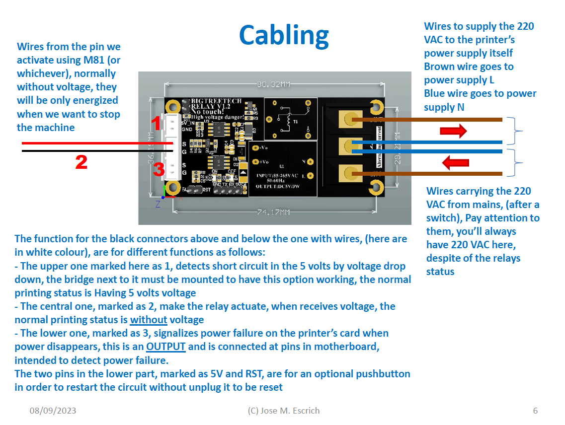 Documented schemes for everyone; and a tough about an error from my ...