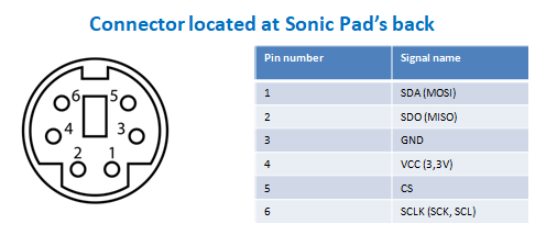 Creality Sonic Pad accelerometer pinout... : r/klippers