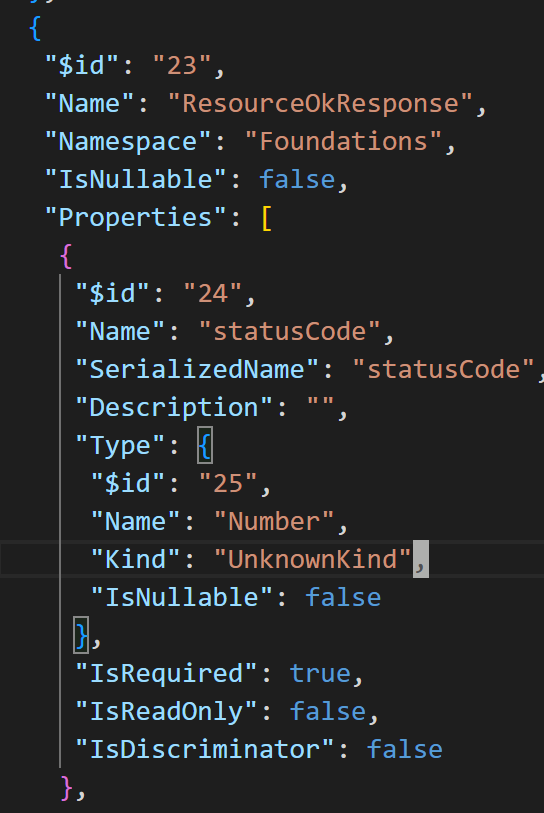 Generate .NET client from confidentialledger Cadl API description · Issue #2402 · Azure/autorest ...