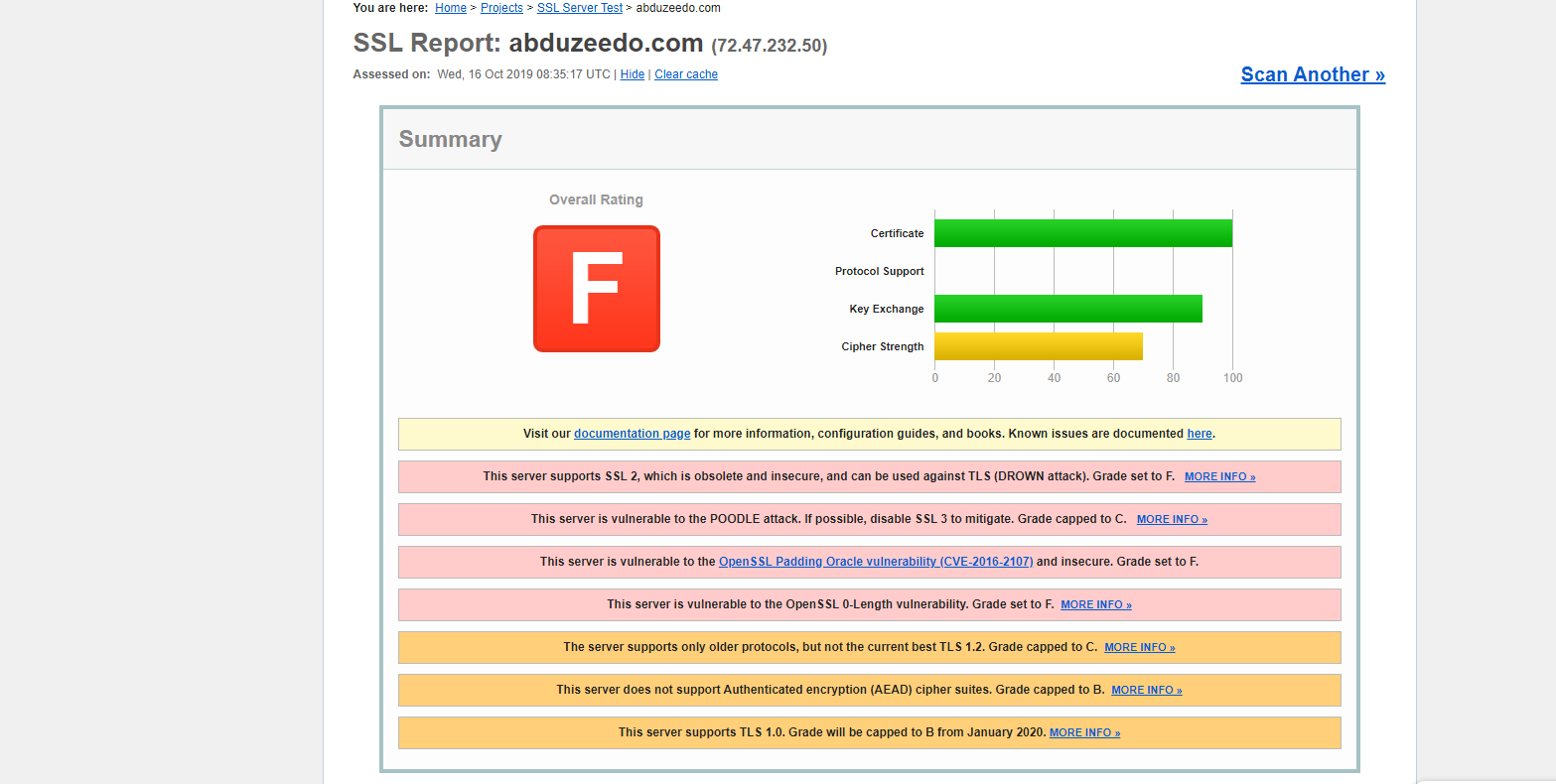 abduzeedo.com - site is not usable · Issue #42069 · webcompat/web-bugs ...