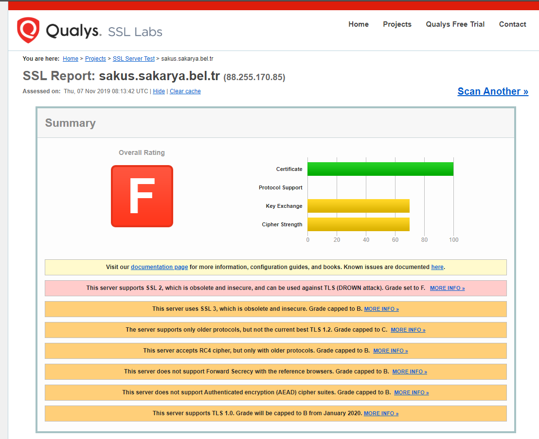 sakus.sakarya.bel.tr - site is not usable · Issue #43490 · webcompat/web-bugs · GitHub