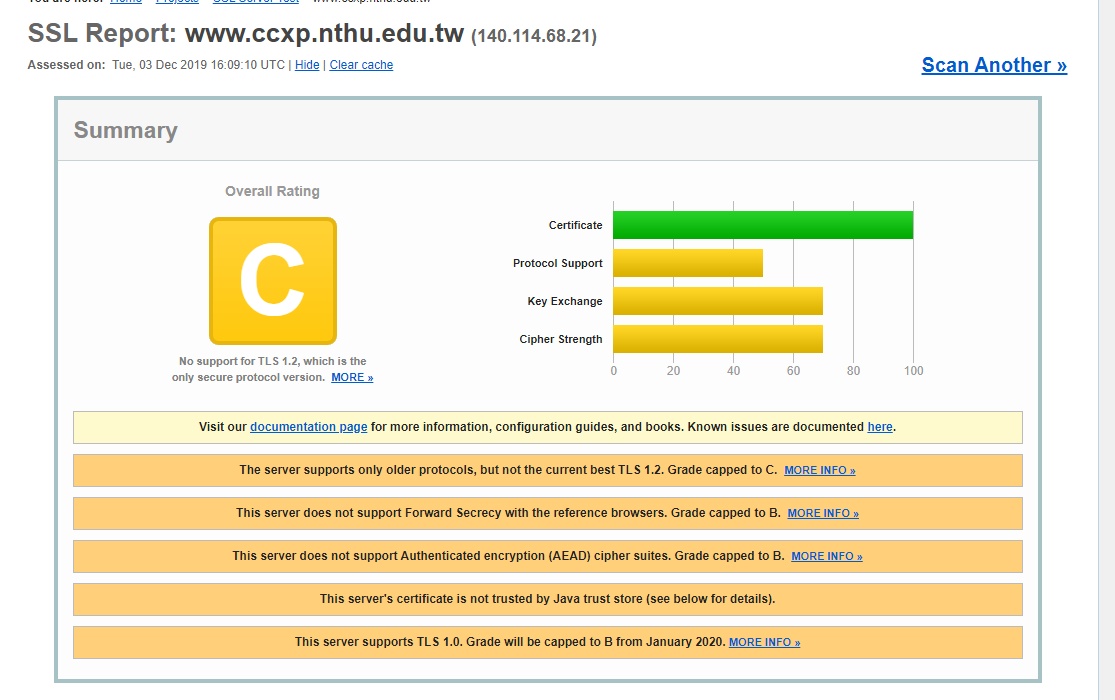 www.ccxp.nthu.edu.tw - Unable to access the site · Issue #45730 · webcompat/web-bugs · GitHub