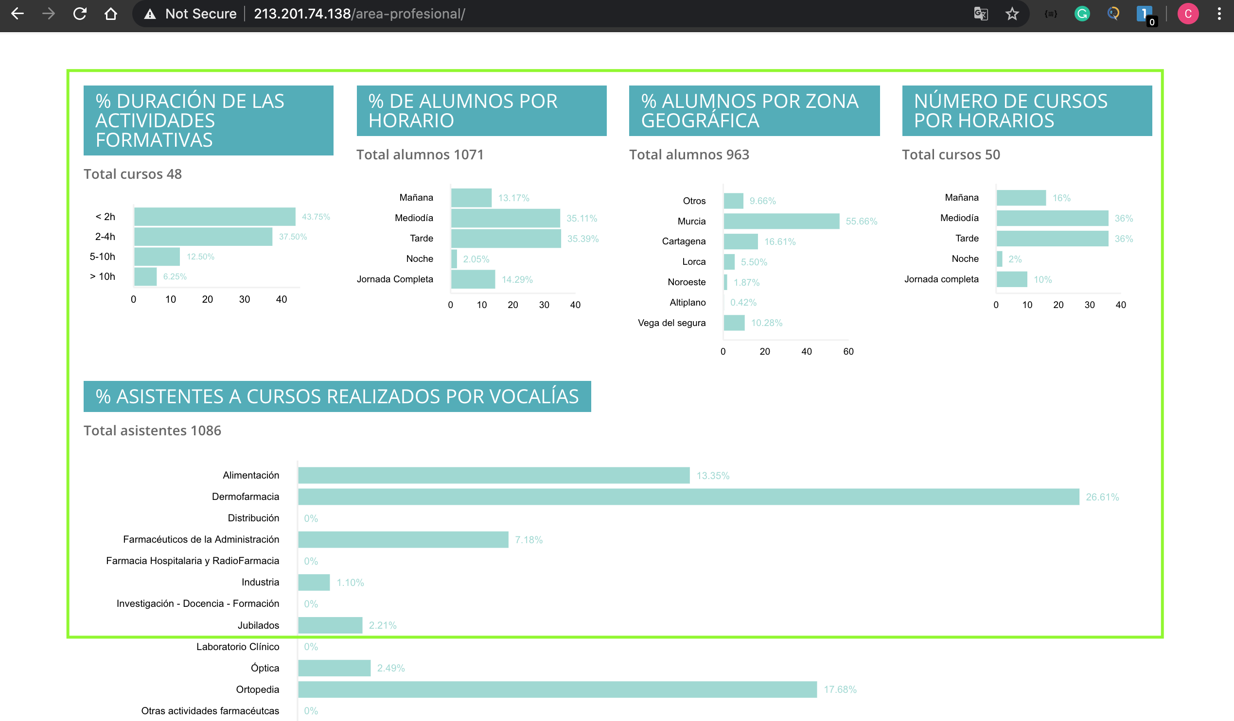 213.201.74.138 - The page content is displayed with overlapping ...