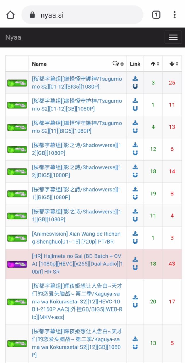 nyaa.si - site is not usable · Issue #54857 · webcompat/web-bugs · GitHub