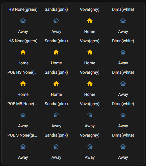 GL.iNet GL-S10 as BLE Gateway · Issue #25 · myhomeiot/esphome-components · GitHub