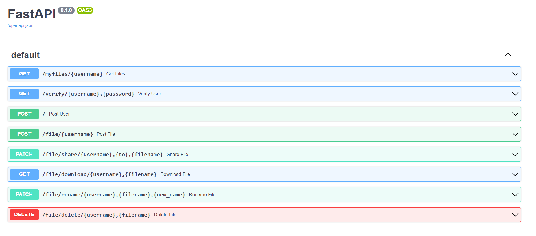 GitHub - rhlbulls/FileStore_CloudWiry_Hackathon_2022: For this hackathon, I have created a Blob ...