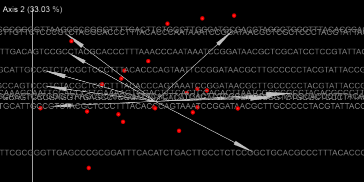 AttributeError: object has no attribute 'predicate' · Issue #116 · biocore/mmvec · GitHub