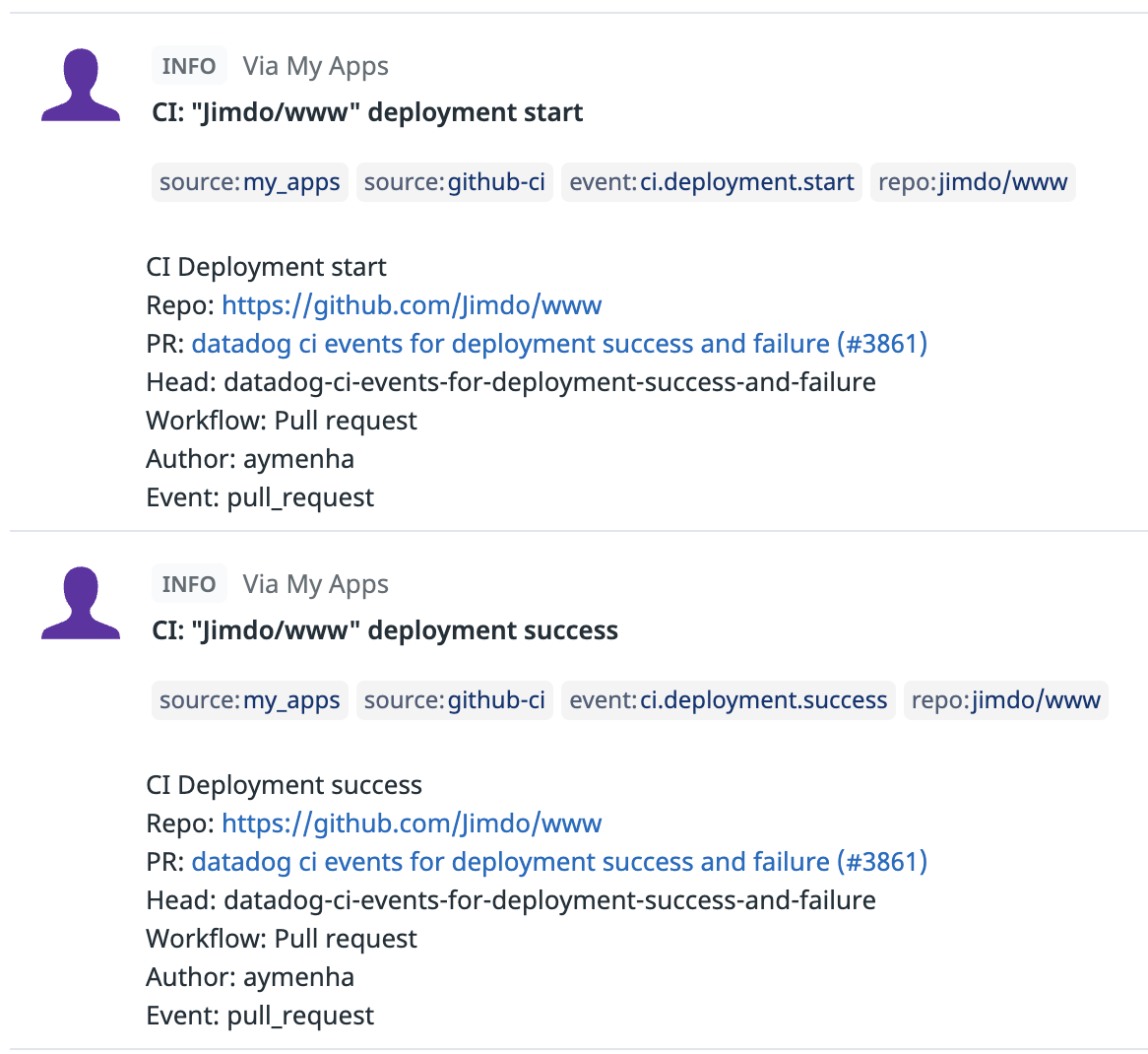 GitHub - Jimdo/datadog-events-action: Custom Github for the www repo GitHub - Jimdo/datadog-events-action: Custom Github for the www repo