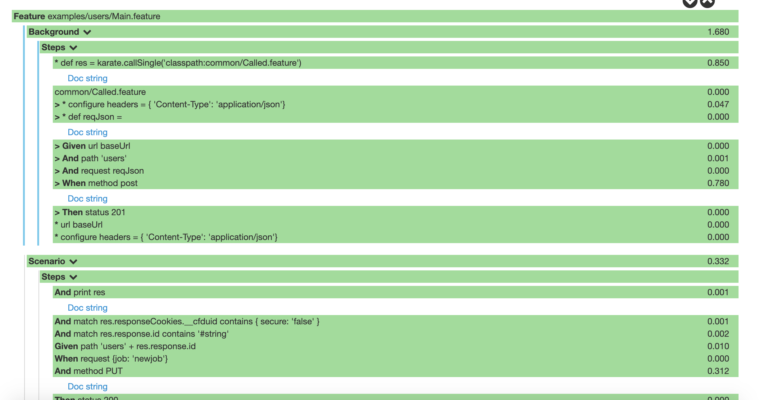 [Karate]: Gherkin steps of called feature file are not shown in cucumber parallel run report ...