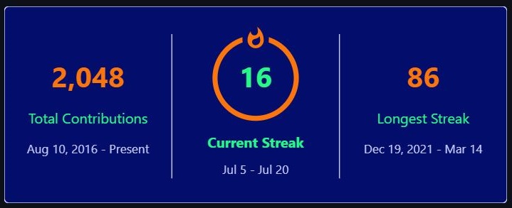 Add neon_blurange theme · Issue #278 · DenverCoder1/github-readme-streak-stats · GitHub