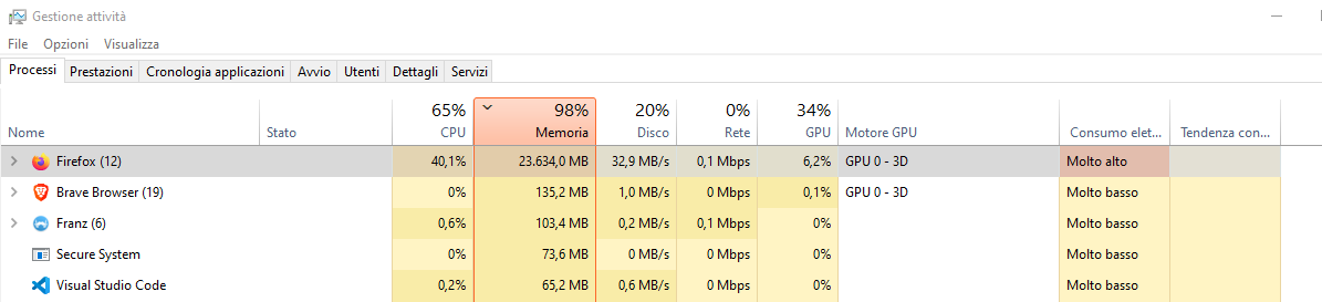 Multiple v-models/values inside validation provider gives infinite loop · Issue #2638 · logaretm ...