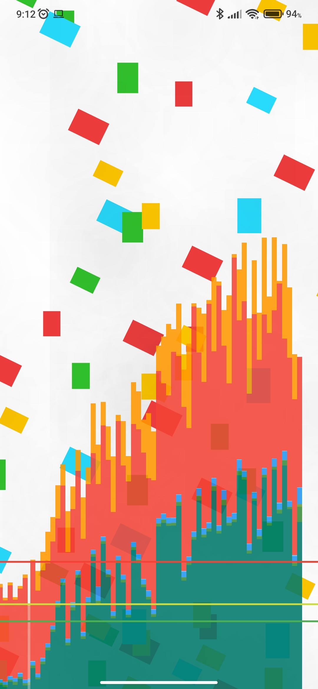 Performance regression in v. 5.0.3 · Issue #2039 · airbnb/lottie-android · GitHub