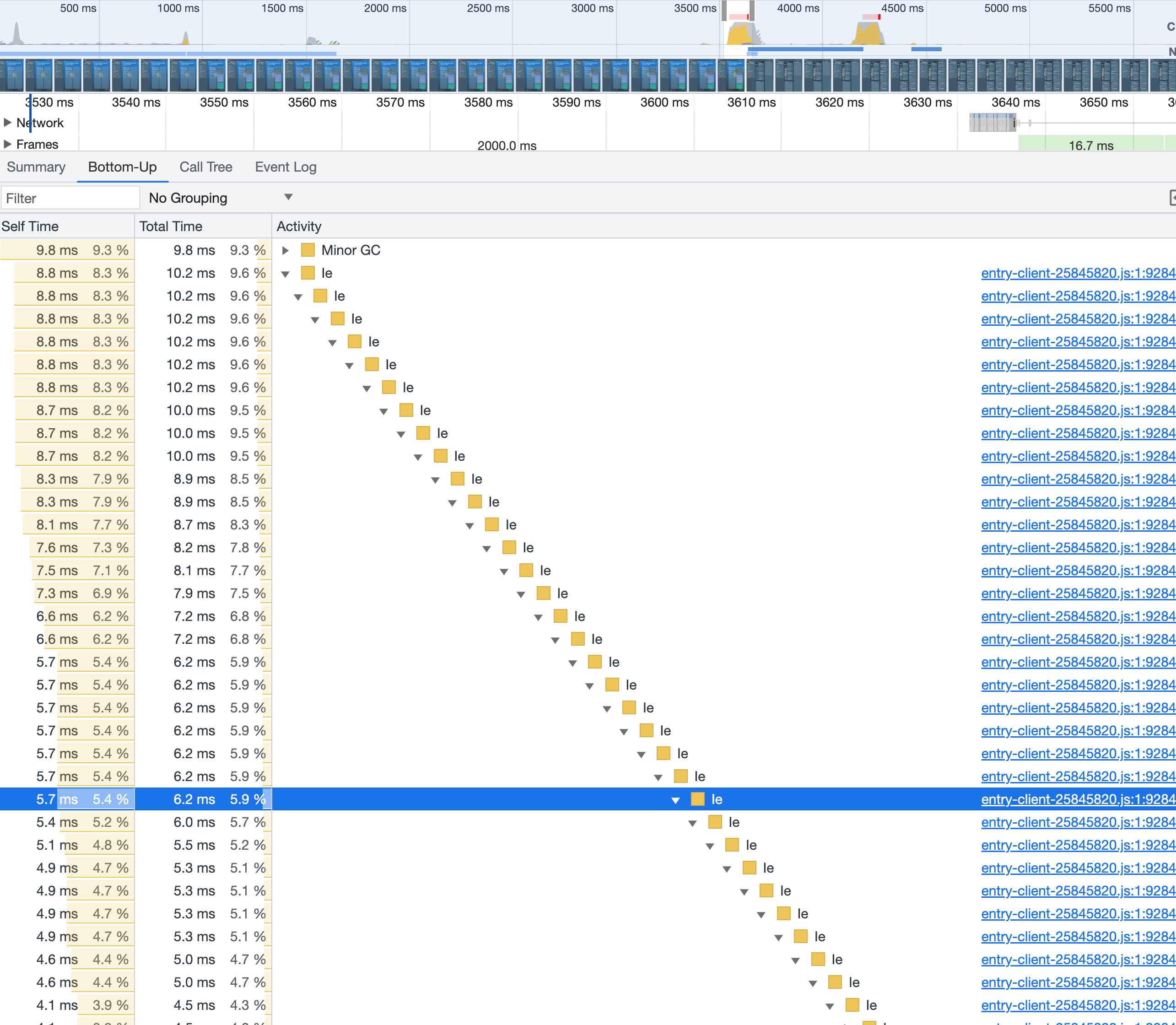 useContext seems unexpectedly slow (with just about ~100 useContext calls) · Issue #1821 ...